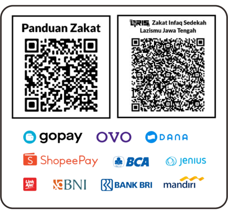 Struktur Organisasi - Lazismupeduli